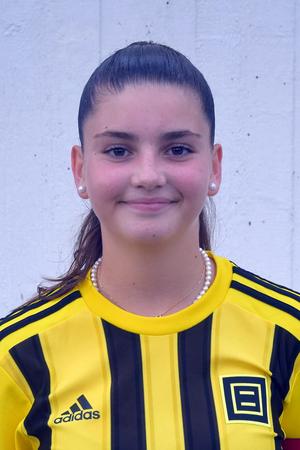 Kader | BSC Old Boys Basel